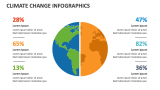 Climate Change Infographics for Google Slides and PowerPoint - PPT Slides