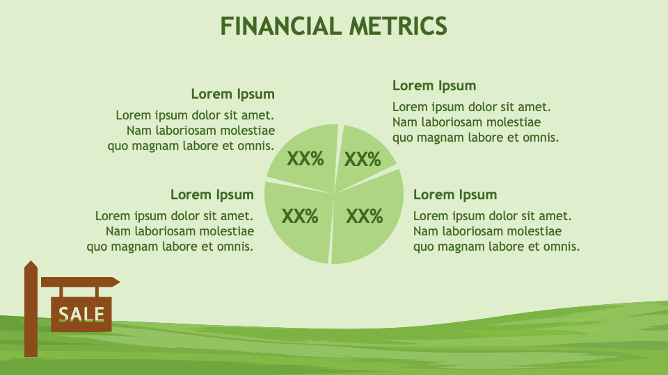 Land Sale Theme for PowerPoint and Google Slides - PPT Slides