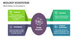 Biology Ecosystem PowerPoint and Google Slides Template - PPT Slides