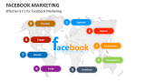 Facebook Marketing PowerPoint and Google Slides Template - PPT Slides