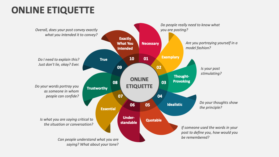 Online Etiquette PowerPoint and Google Slides Template - PPT Slides