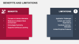 Daniel Pink Motivation Theory Template for Google Slides and PowerPoint ...