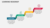 Learning Roadmap PowerPoint and Google Slides Template - PPT Slides