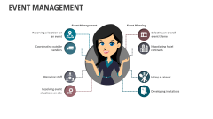 Event Management Template for PowerPoint and Google Slides - PPT Slides
