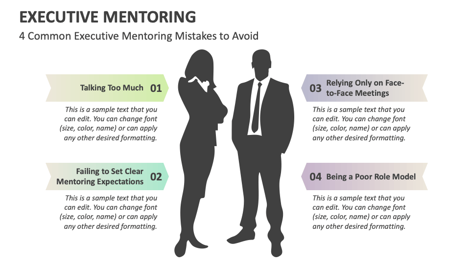 Executive Mentoring PowerPoint and Google Slides Template - PPT Slides