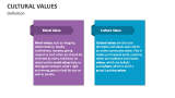 Cultural Values Template for PowerPoint and Google Slides - PPT Slides