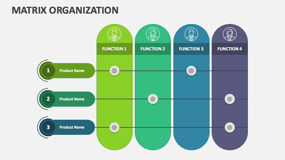 Matrix Organization Template for PowerPoint and Google Slides - PPT Slides