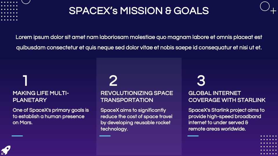 SpaceX Case Study Template for Google Slides and PowerPoint - PPT Slides