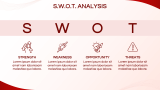 Abstract Red Presentation Theme for Google Slides and PowerPoint - PPT ...