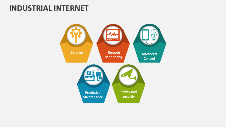 Industrial Internet Template for PowerPoint and Google Slides - PPT Slides