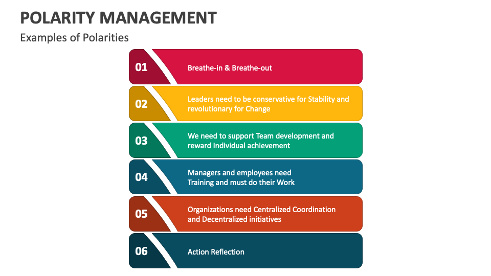 Polarity Management PowerPoint and Google Slides Template - PPT Slides