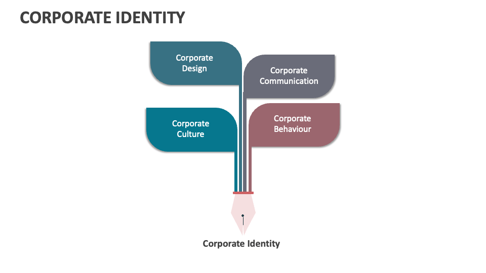 Corporate Identity Template for PowerPoint and Google Slides - PPT Slides