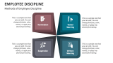 Employee Discipline PowerPoint and Google Slides Template - PPT Slides