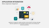 Application Integration PowerPoint and Google Slides Template - PPT Slides