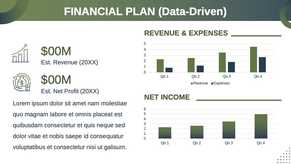 Solar Company Business Plan Template for Google Slides and PowerPoint ...