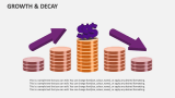 Growth and Decay Template for PowerPoint and Google Slides - PPT Slides