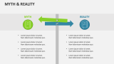 Myth and Reality Template for Google Slides and PowerPoint - PPT Slides