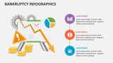 Bankruptcy Infographics for Google Slides and PowerPoint - PPT Slides