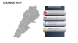 Lebanon Map for Google Slides and PowerPoint - PPT Slides