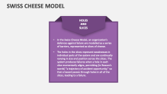 Swiss Cheese Model Template for PowerPoint and Google Slides - PPT Slides
