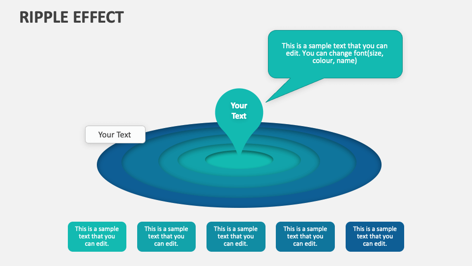 Ripple Effect Template for PowerPoint and Google Slides - PPT Slides