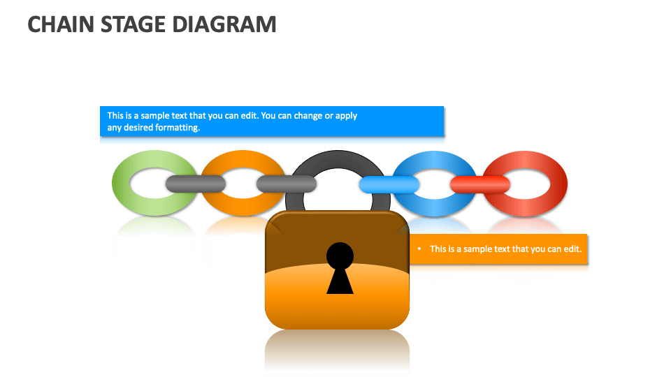 Chain Stage Diagram Template for PowerPoint and Google Slides - PPT Slides
