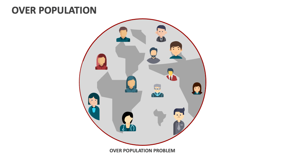 Over Population PowerPoint and Google Slides Template - PPT Slides
