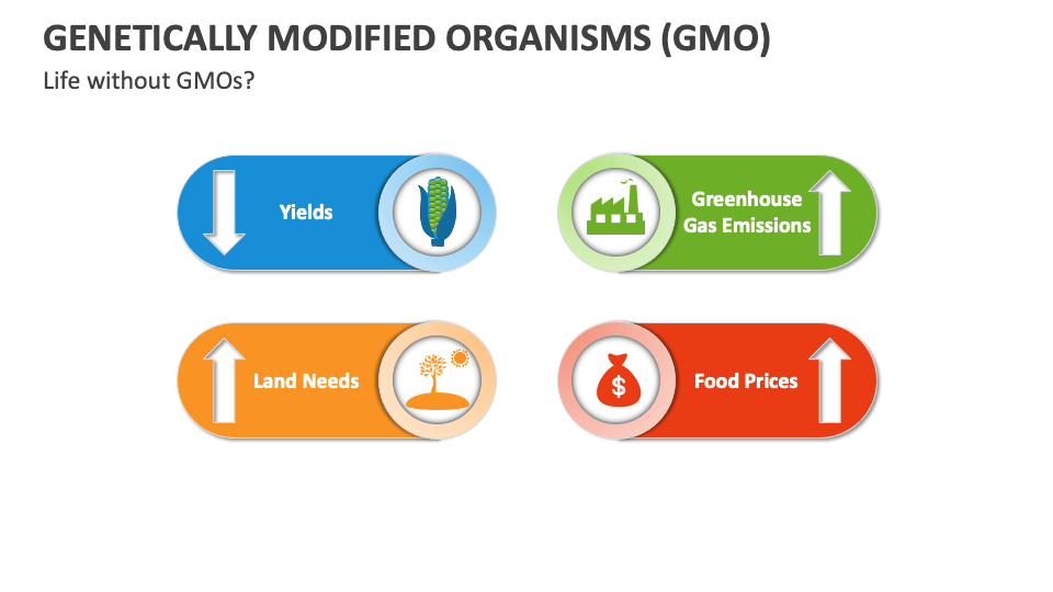 Genetically Modified Organisms (GMO) Template for PowerPoint and Google Slides - PPT Slides