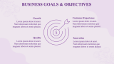 Flower Shop Business Plan PowerPoint and Google Slides Template - PPT ...