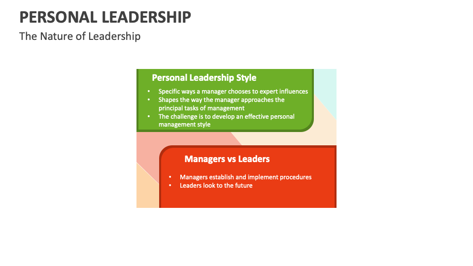 Personal Leadership Template for PowerPoint and Google Slides - PPT Slides