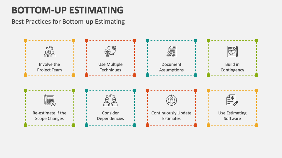 Bottom-Up Estimating Template for Google Slides and PowerPoint - PPT Slides