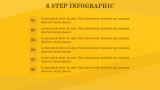 Yellow Presentation Background Theme for PowerPoint and Google Slides ...