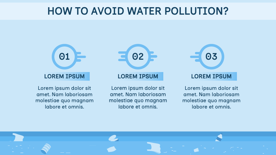 Free Water Pollution Presentation Theme for Google Slides and PowerPoint