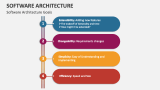 Software Architecture Template for PowerPoint and Google Slides - PPT ...