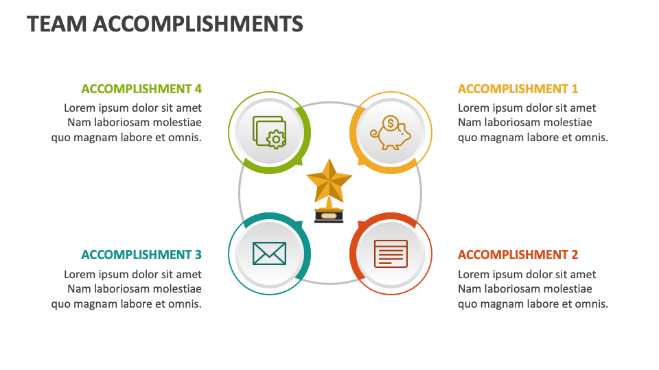 Team Accomplishments Template for Google Slides and PowerPoint - PPT Slides