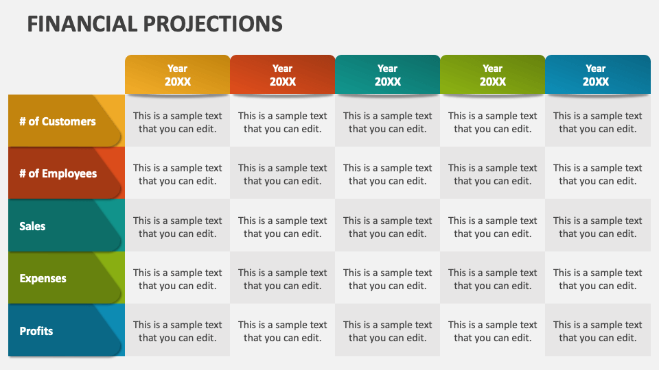Financial Projections PowerPoint and Google Slides Template - PPT Slides