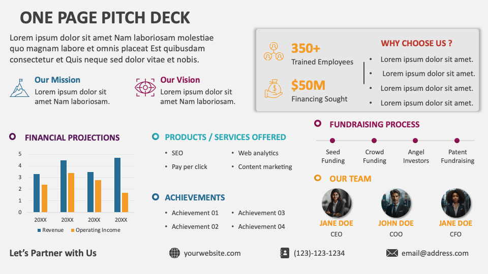 One Page Pitch Deck for Google Slides and PowerPoint - PPT Slides