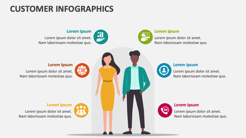 Customer Infographics for Google Slides and PowerPoint - PPT Slides