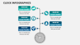 Clock Infographics PowerPoint and Google Slides Template - PPT Slides