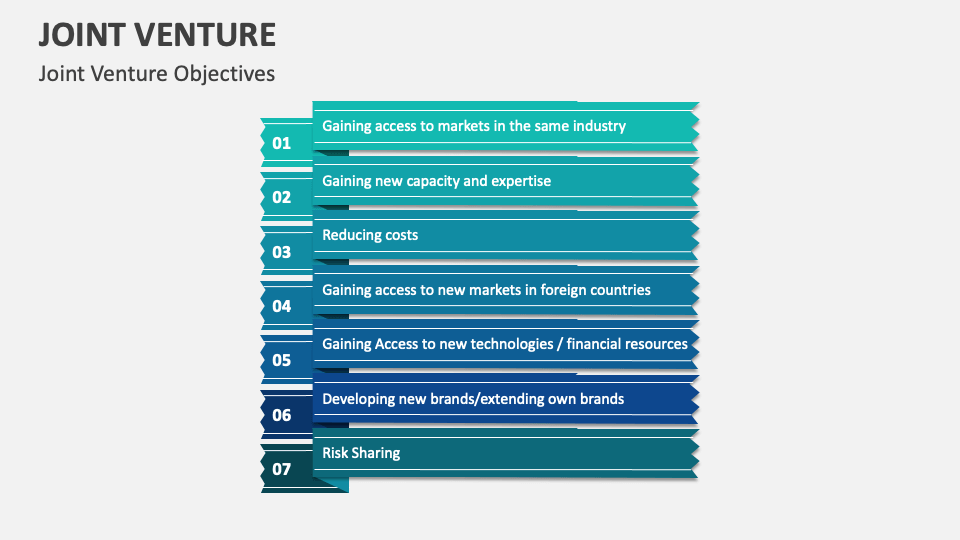 Joint Venture Template for PowerPoint and Google Slides - PPT Slides