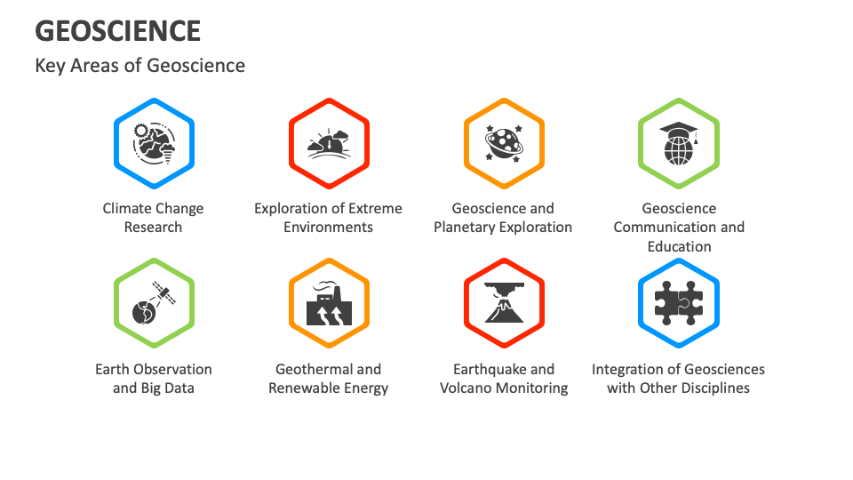 Geoscience PowerPoint and Google Slides Template - PPT Slides