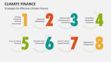 Climate Finance Template for Google Slides and PowerPoint - PPT Slides