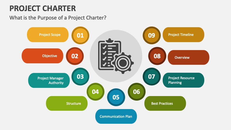 Project Charter Template for PowerPoint and Google Slides - PPT Slides