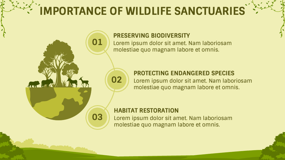 Free Wildlife Sanctuary Presentation Theme for Google Slides and PowerPoint