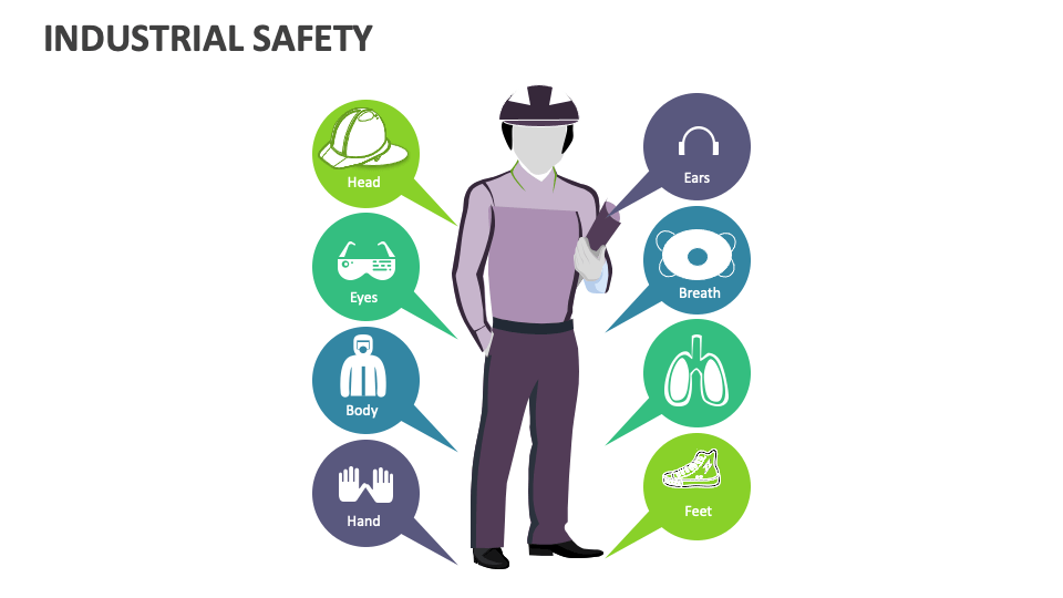 Industrial Safety Template for PowerPoint and Google Slides - PPT Slides