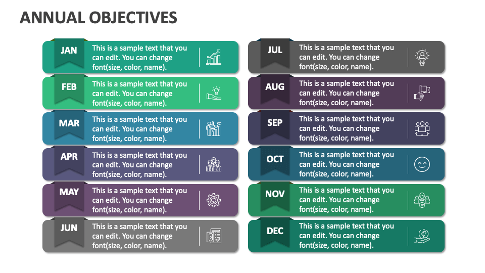 Annual Objectives PowerPoint and Google Slides Template - PPT Slides