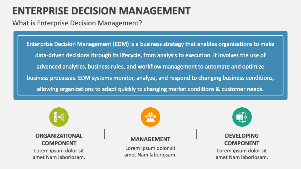 Enterprise Decision Management Template for Google Slides and ...