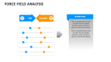 force field analysis Template for PowerPoint and Google Slides - PPT Slides