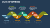 Waves Infographics for Google Slides and PowerPoint - PPT Slides