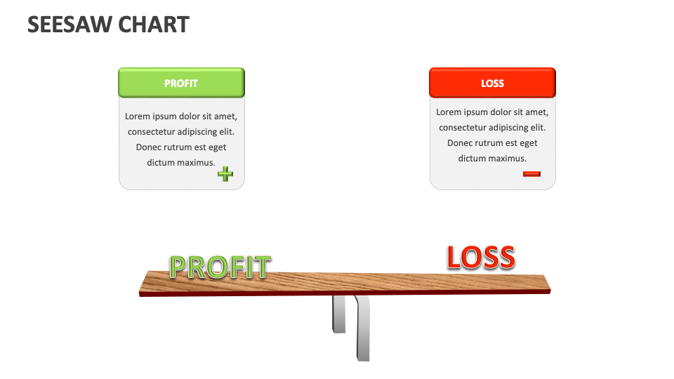 Seesaw Chart Template for PowerPoint and Google Slides - PPT Slides